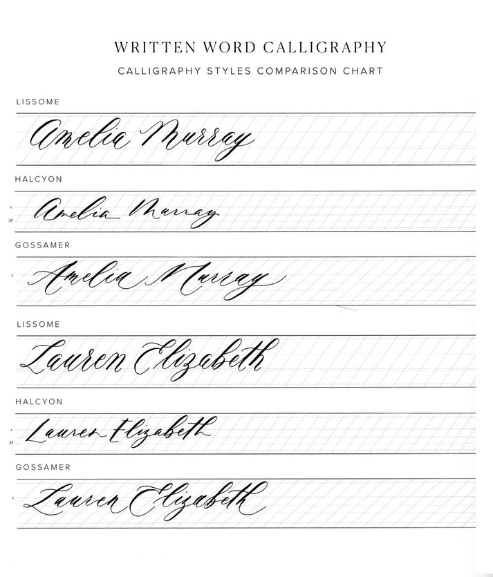 Printable Lowercase Digital Worksheets - Gossamer Modern Calligraphy ...